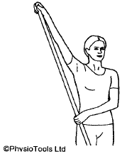 Soft Tissue Injury: Shoulder | Hull University Teaching Hospitals NHS Trust