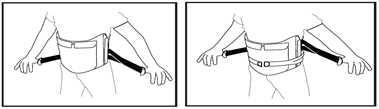Guide to wearing your Thoracolumbar Spinal Brace Brace | Hull ...