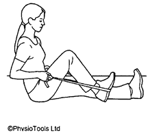 Soft Tissue Injury: Knee | Hull University Teaching Hospitals NHS Trust