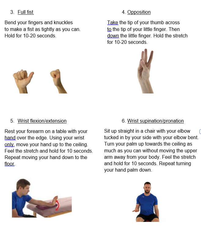 Wrist and Hand Soft Tissue Injury (PIFU) | Hull University Teaching ...