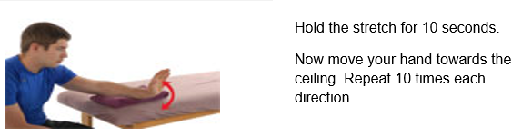 Acromioclavicular (AC) joint injury with minimal displacement - Advice ...