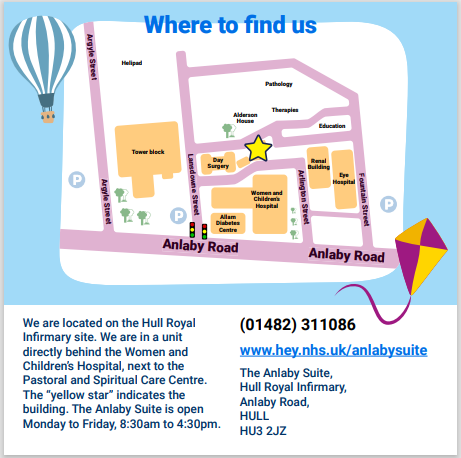 Child Protection - The Anlaby Suite | Hull University Teaching ...