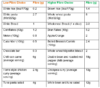 Relieving constipation and promoting healthy bowels - Improving you ...