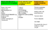 Guide to a Low Potassium and Low Phosphate Diet | Hull University ...