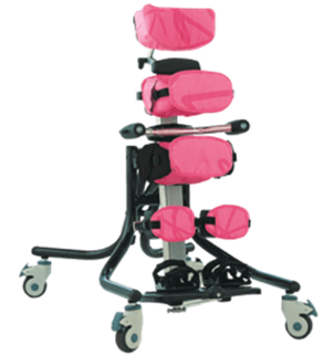 Standing Frame Information | Hull University Teaching Hospitals NHS Trust