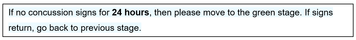 Head Injury and Concussion in Children | Hull University Teaching ...